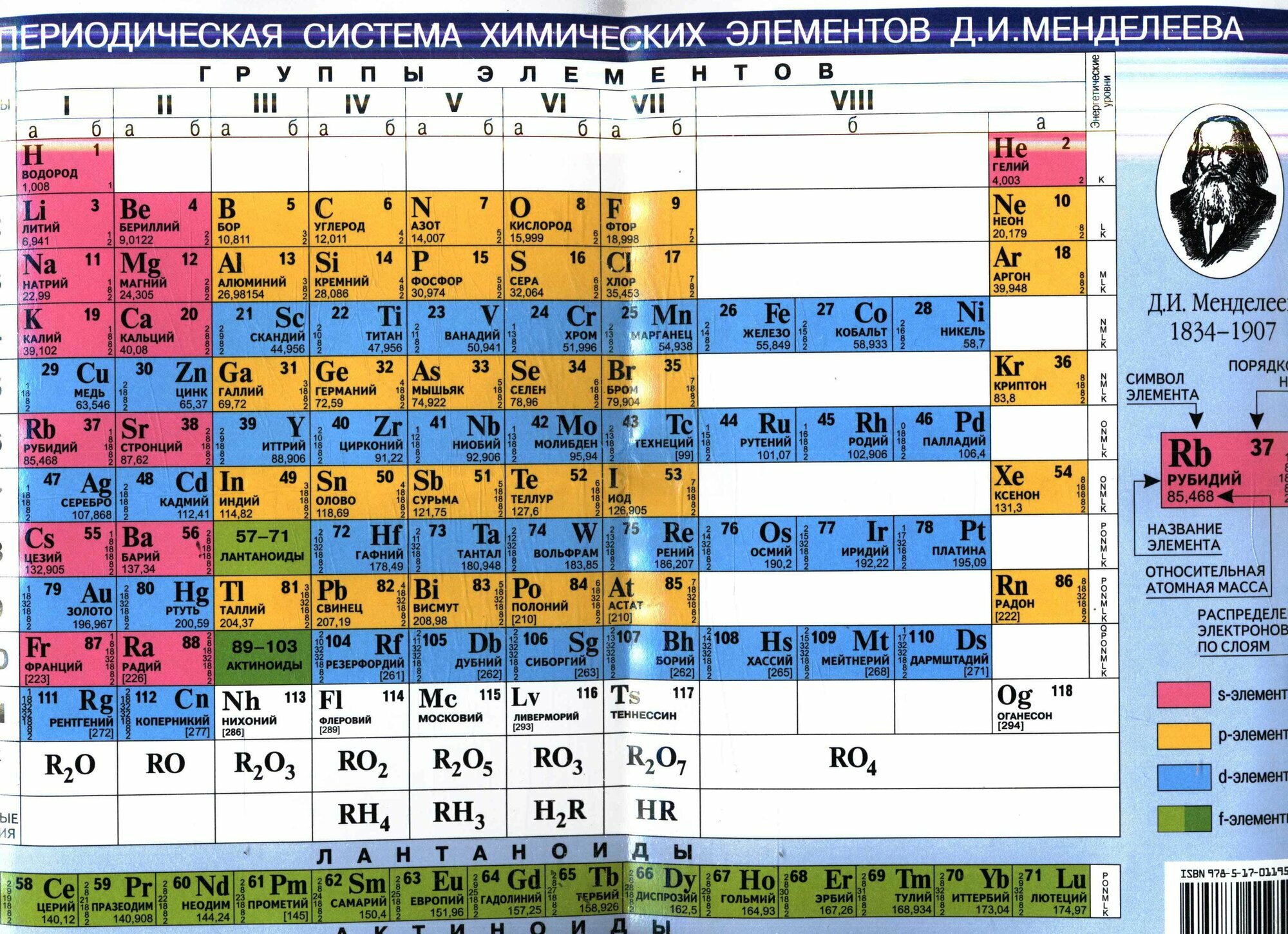 Периодическая система химических элементов Д. И. Менделеева. + Таблица растворимо (А4)