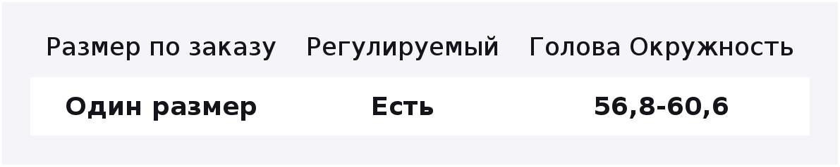 Бейсболка NEW ERA для мужчин, размер Один размер — фото 1