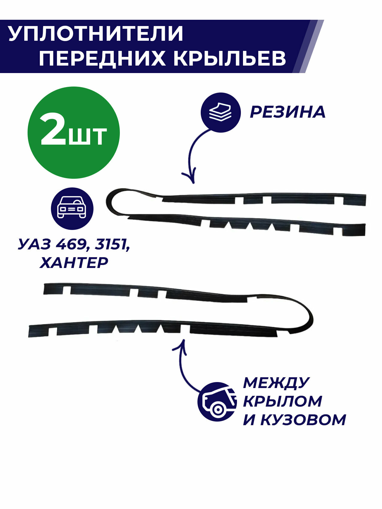Уплотнитель переднего крыла УАЗ 469, 3151, Хантер (2 шт.) (Резина)