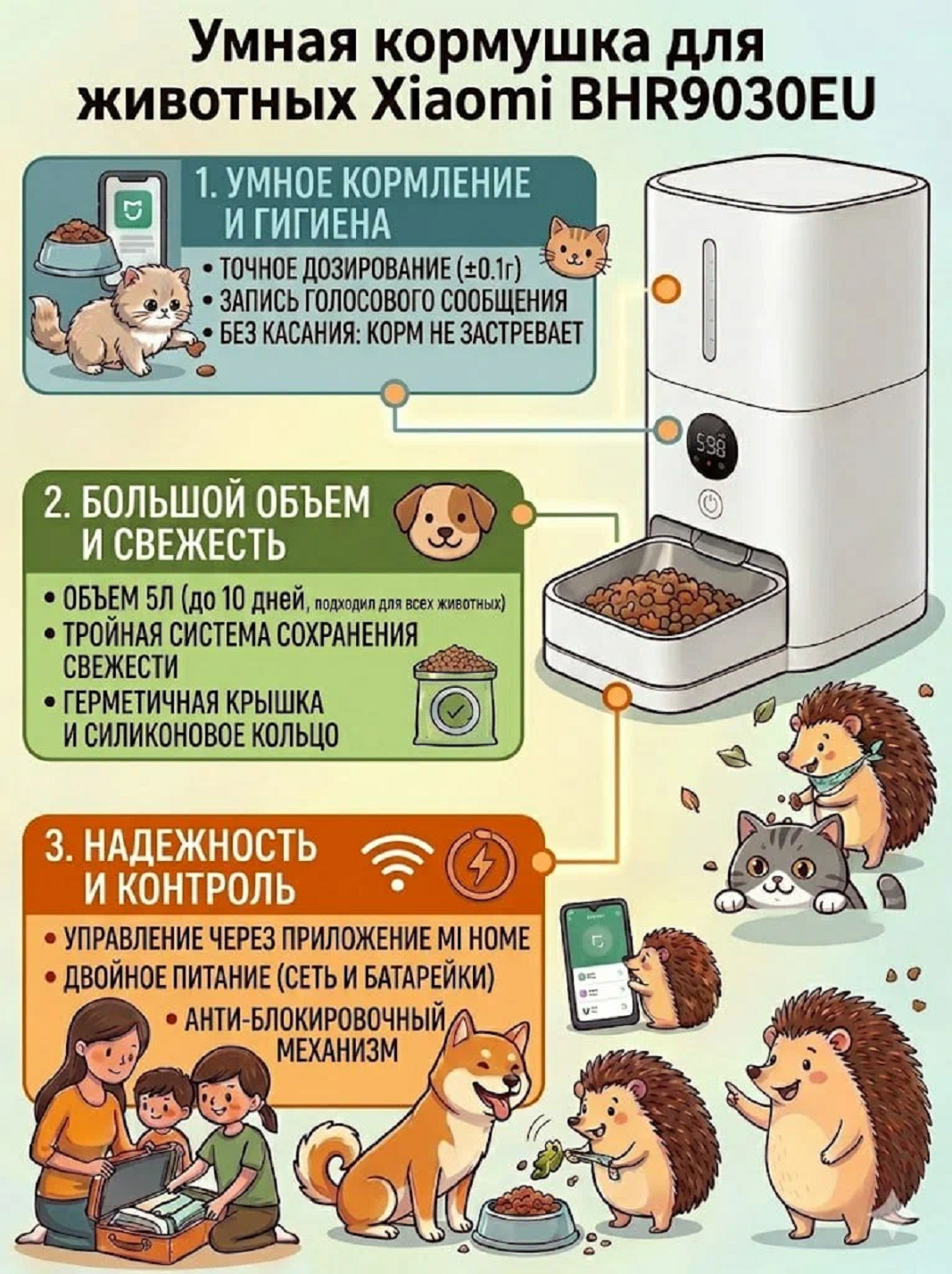 Кормушка умная для домашних животных Xiaomi Smart Pet Food Feeder 2 (RU)
