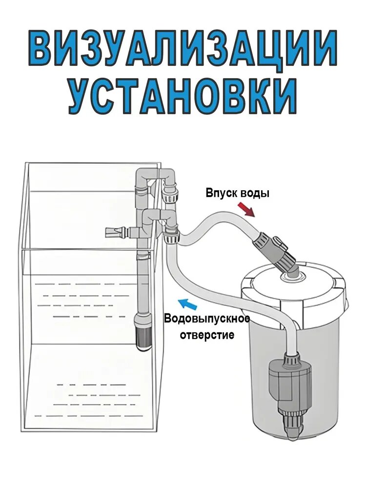 Фильтр для аквариума, фильтр для очистки воды с насосом и шлангами в комплекте — фото 1