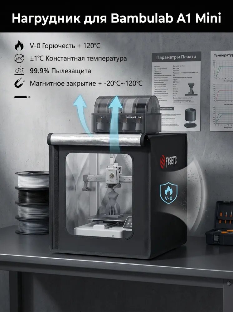 Термокамера для 3D-принтера Bambu Lab A1 Mini: огнестойкий, пылезащитный чехол с шумоизоляцией и магнитной дверцей