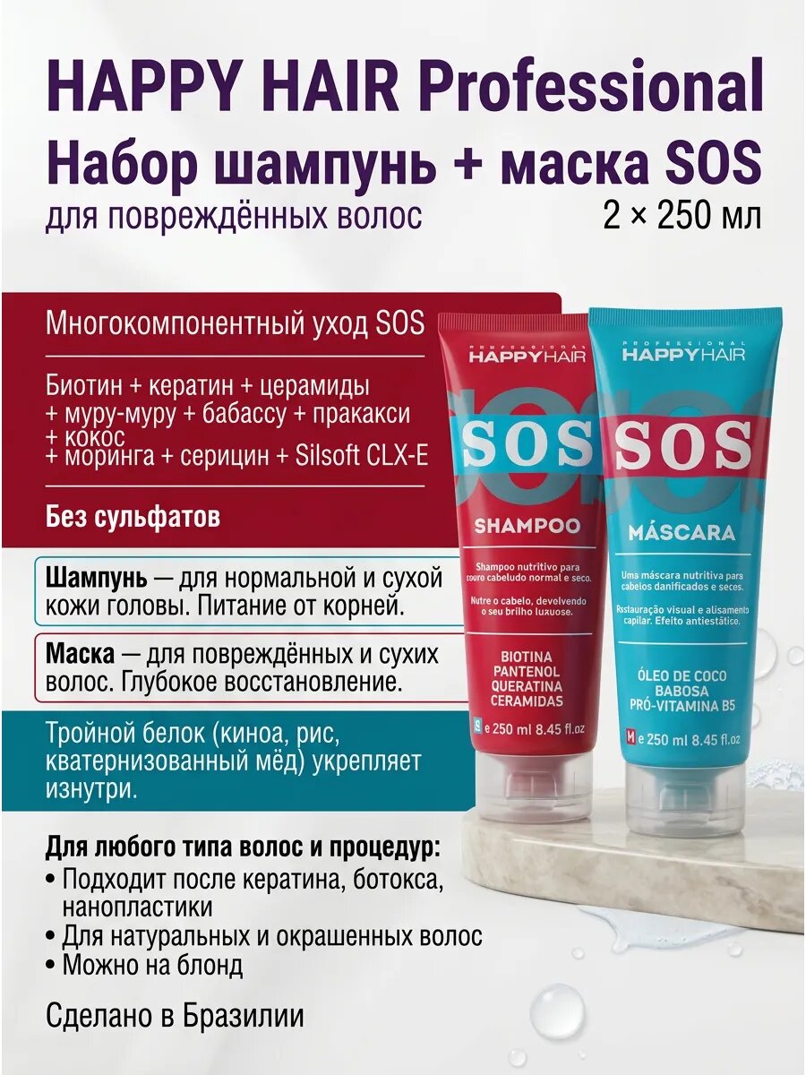 Набор Happy Hair SOS шампунь и маска