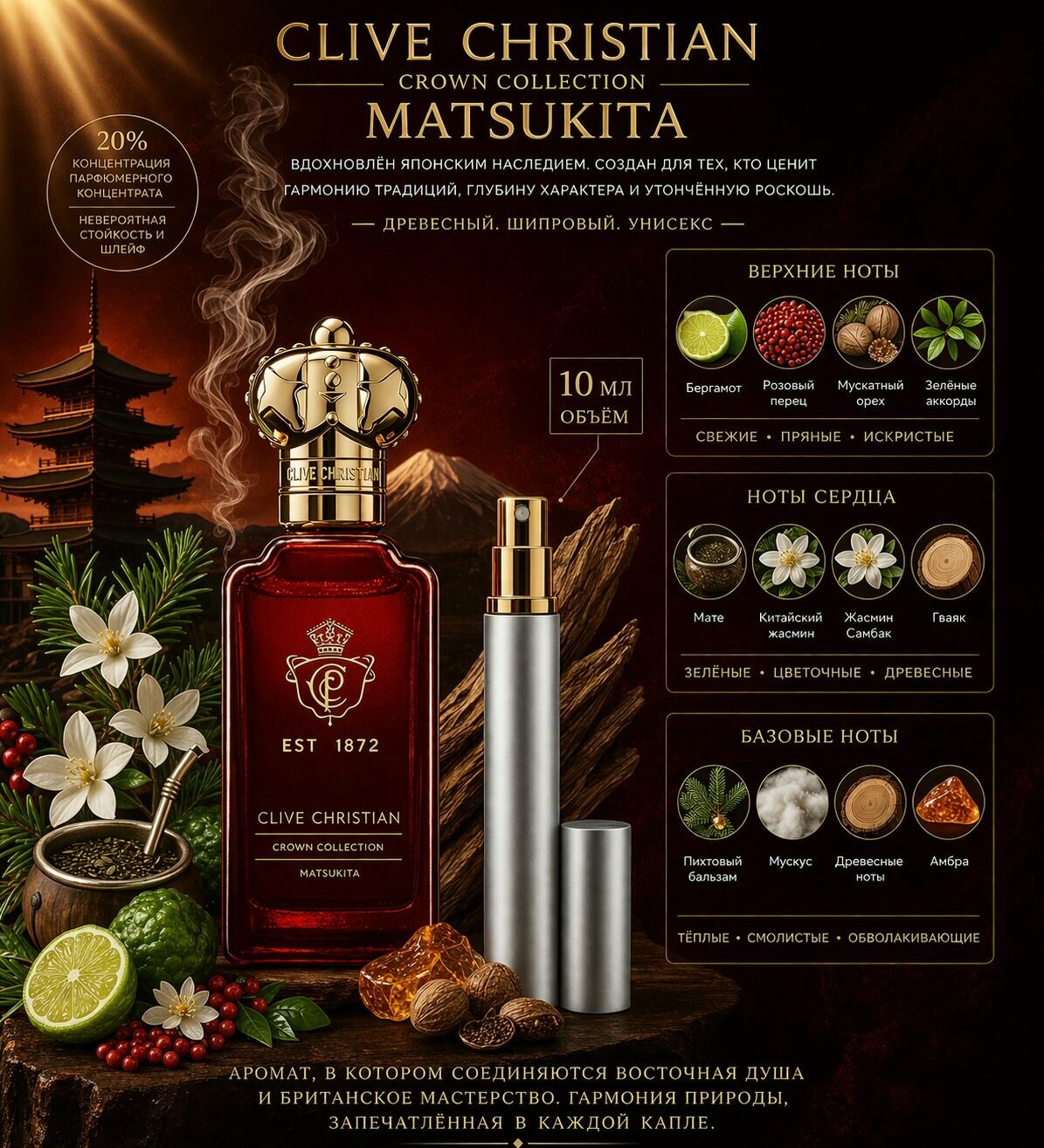 Clive Christian Matsukita Парфюмерная вода унисекс 10 мл