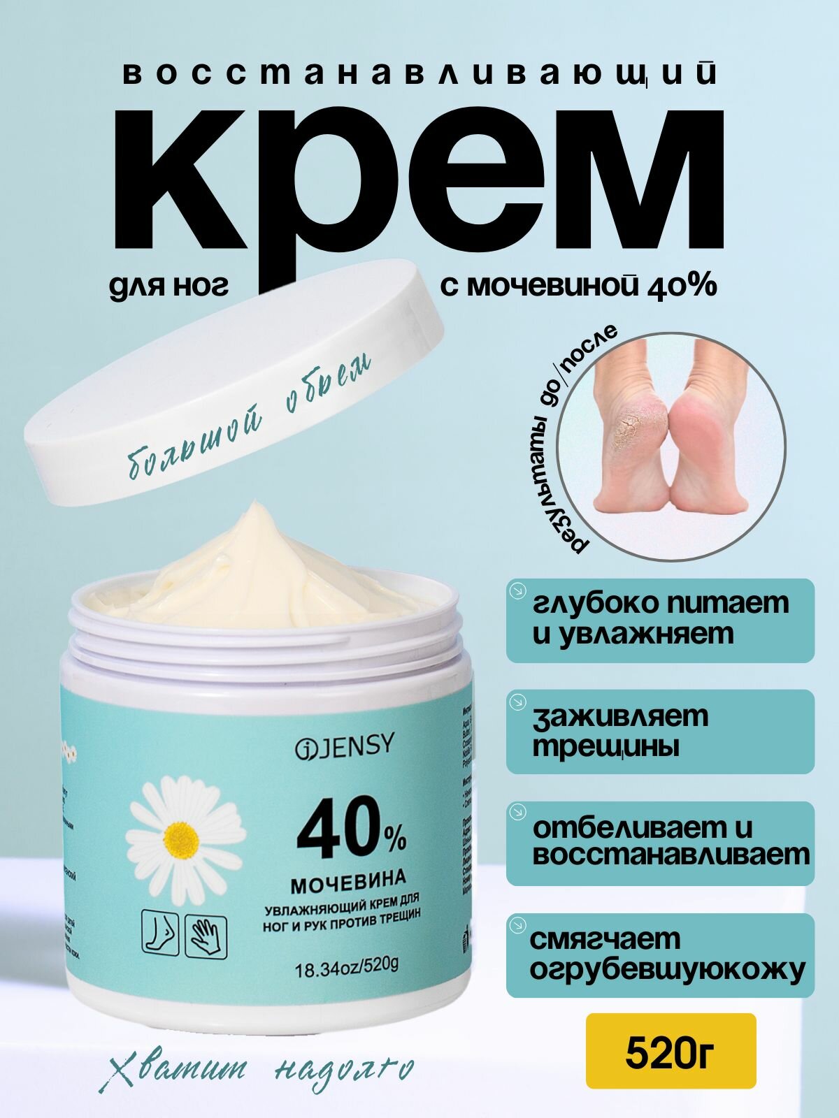 Крем для ног и рук против трещин и натоптышей мочевиной 40% 520гр JENSY