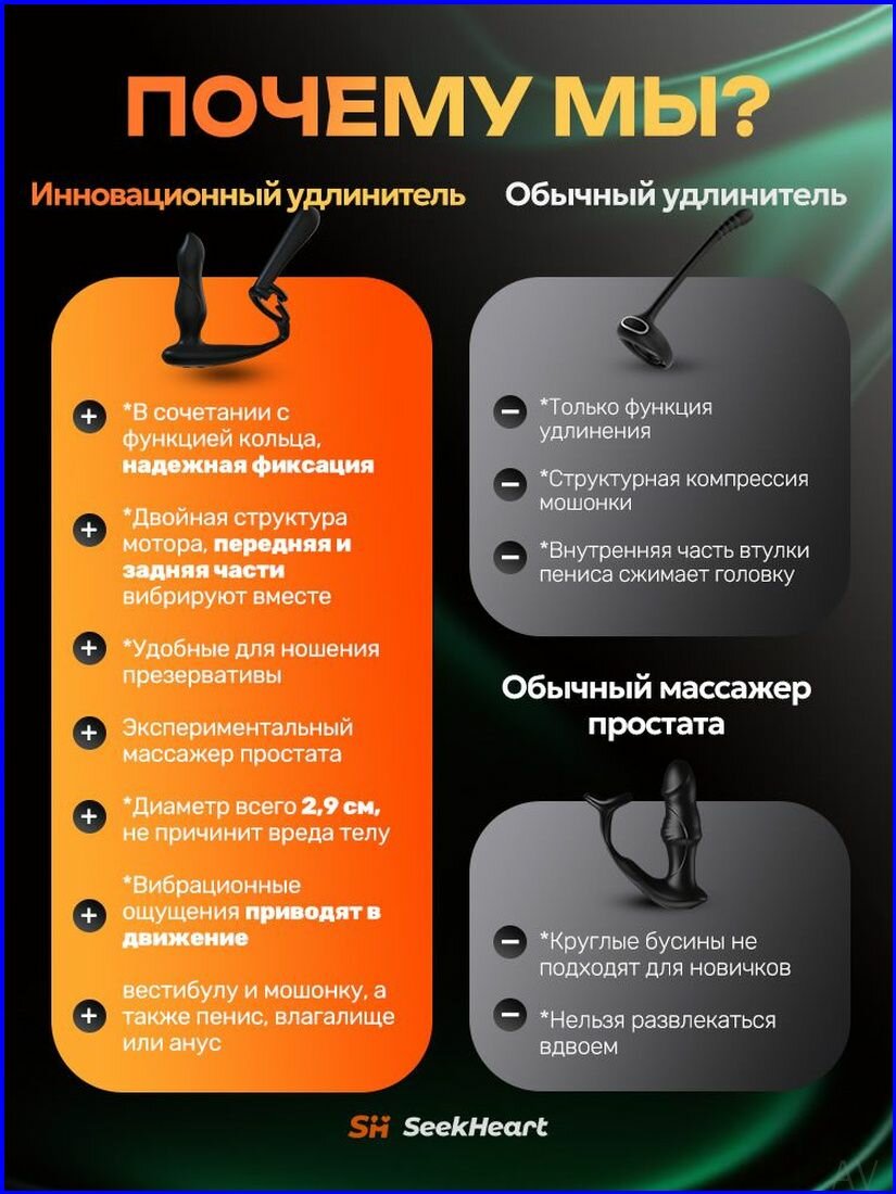 Бесшумный анальный стимулятор SeekHeart 4 в 1, популярный массажер простаты и увеличитель для парного применения