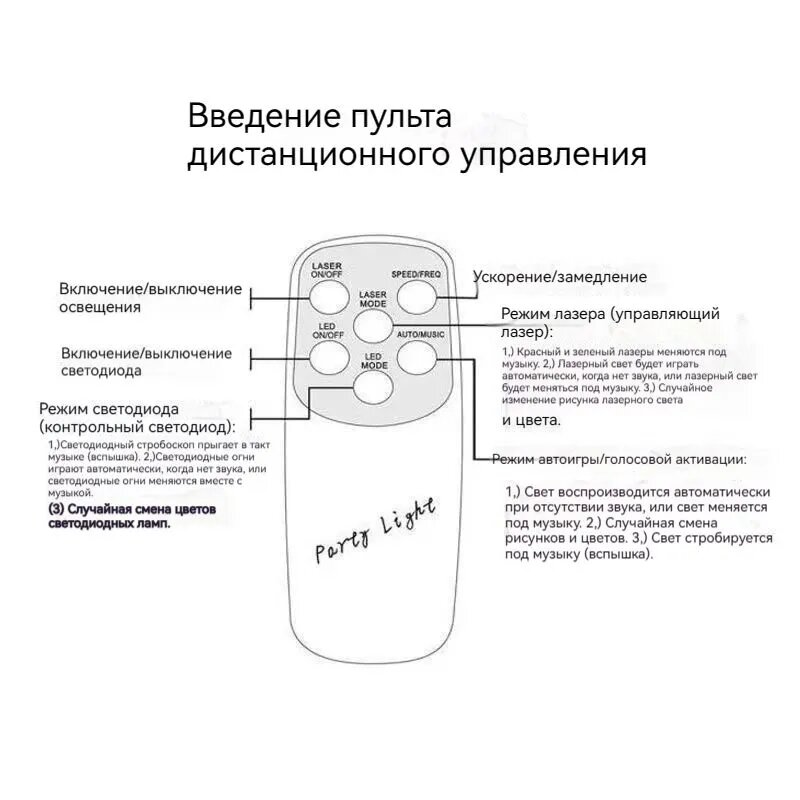 Party Light Светильник 9 Вт с пультом ДУ, LED, RGB, для вечеринок, дискотек — фото 1