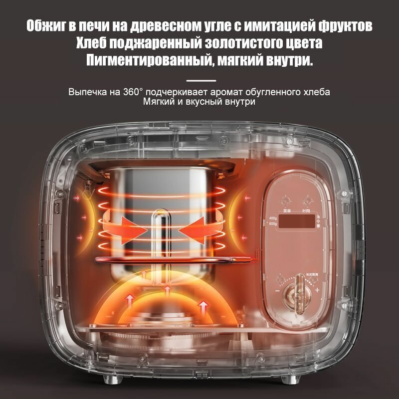 Хлебопечка — фото 1