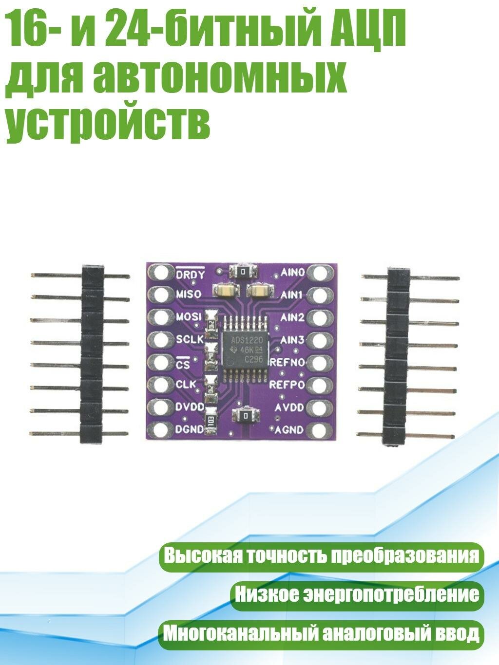 16- и 24-битный АЦП для автономных устройств, ADS1220