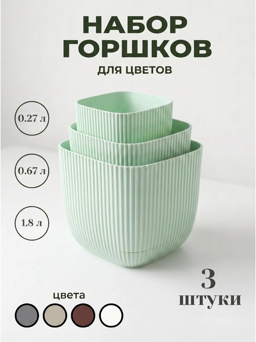 Кашпо Ар-Пласт, рифленое, квадратное, пластик, с поддоном, мятное