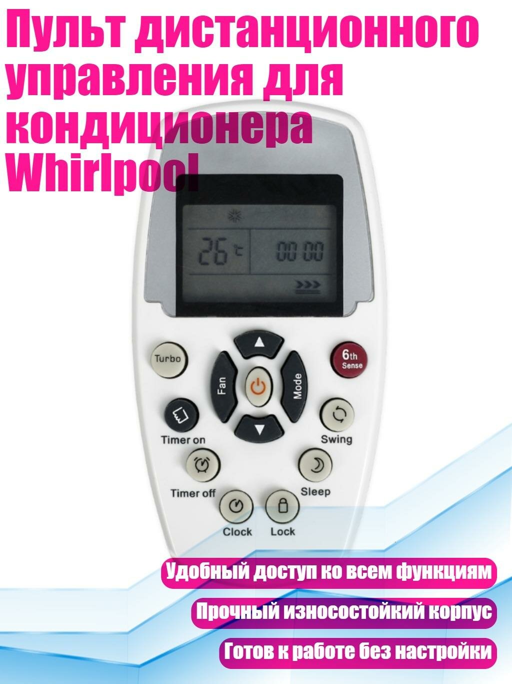 Пульт дистанционного управления для кондиционера Whirlpool