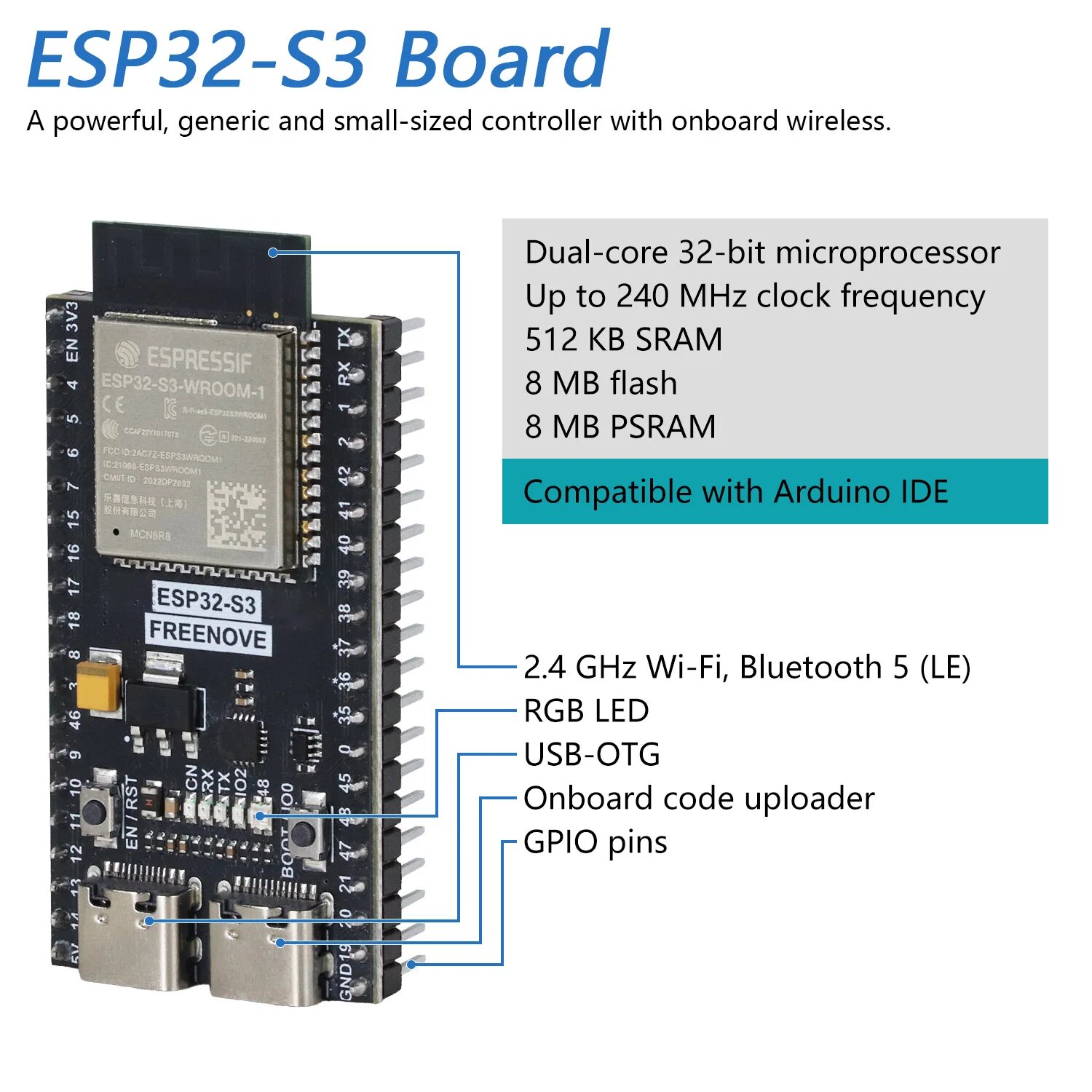 Freenove ESP32-S3 Kit, черный, 8 MB Flash, 2 шт. — фото 1