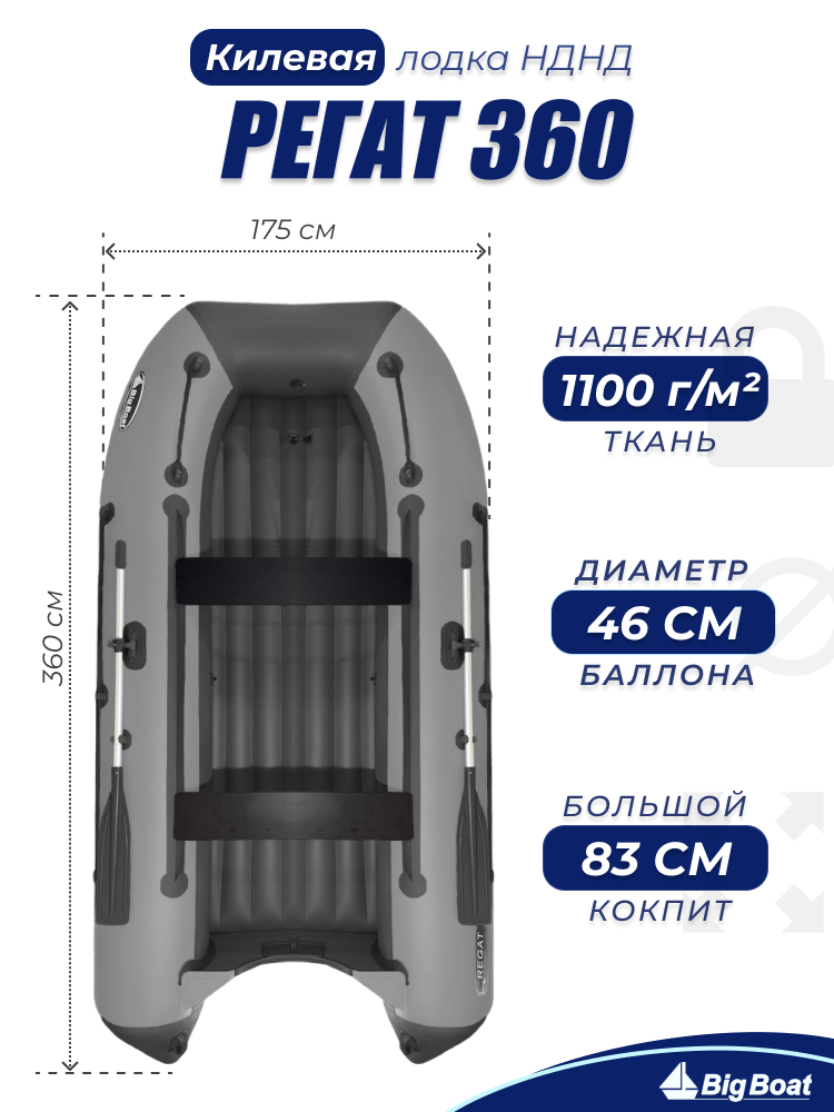 Надувная, под мотор, килевая лодка из ПВХ для рыбалки Regat (Регат) 360 НДНД
