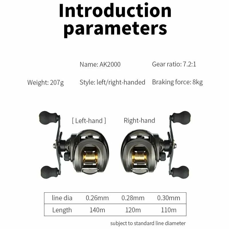 Shimano Катушка — фото 1
