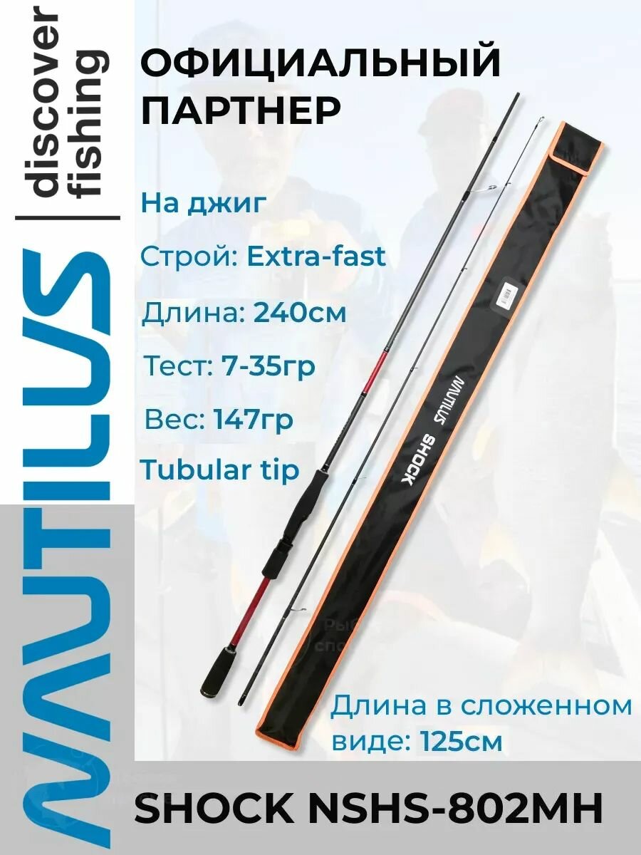 Спиннинг Nautilus Shock NSHS-802MH 240см 7-35гр