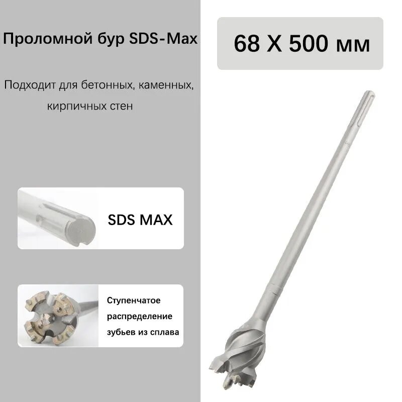 Коронка сверлильная