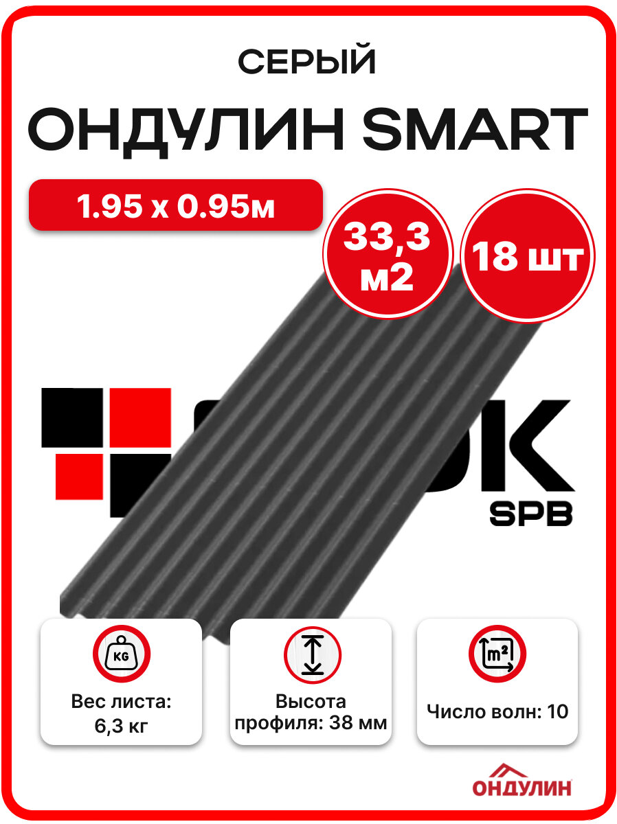 Ондулин SMART 1.95х0.95м серый - 18 листов/связка