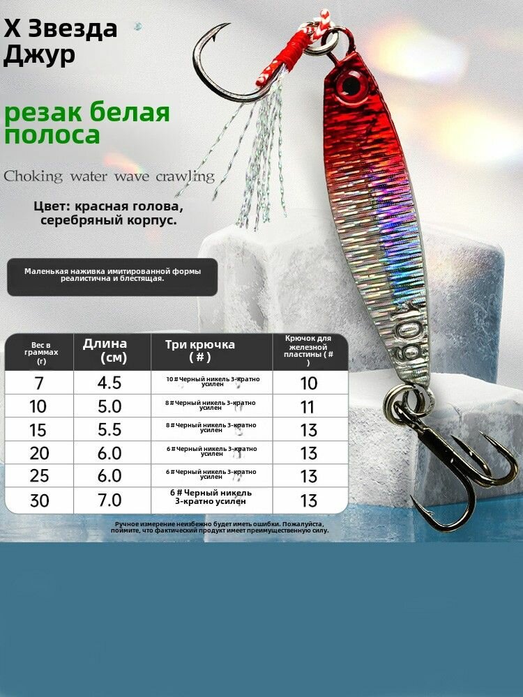 Металлический воблер для спиннинга дальнего заброса - реалистичная приманка под жереха для всех типов водоемов