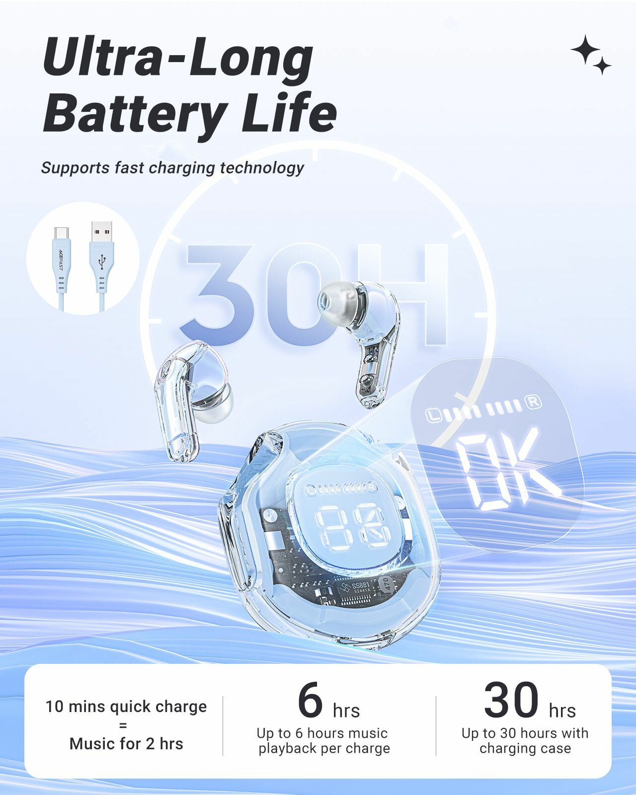 Беспроводные наушники ACEFAST T8 , синий