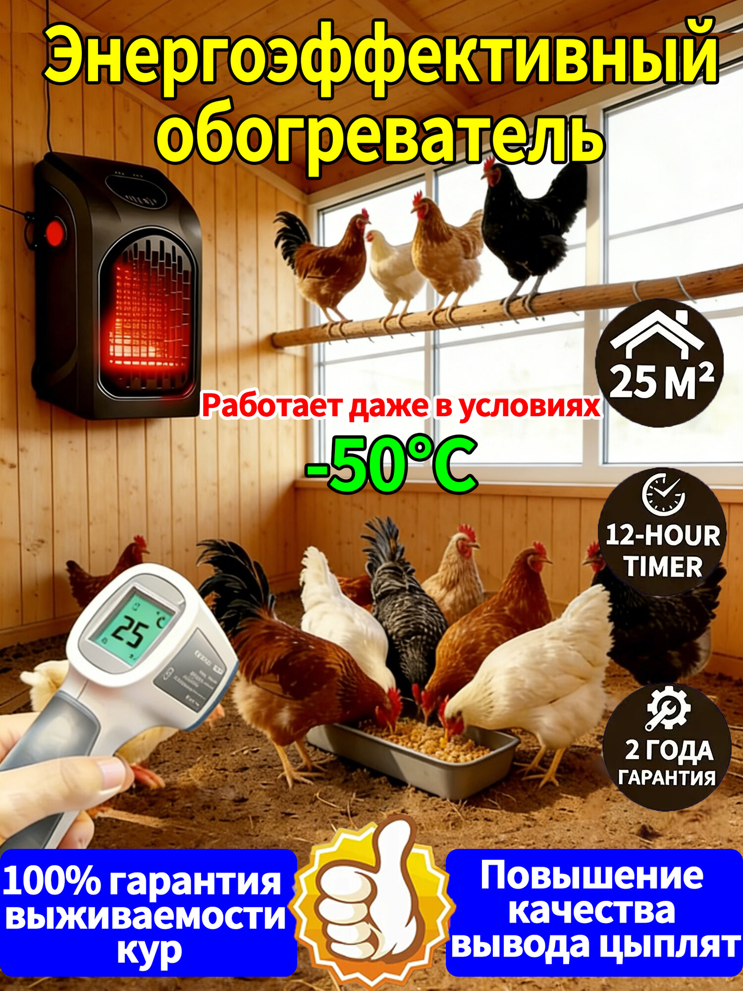 Тепловентилятор настенный портативный 400 Вт / Обогреватель до 23 м2