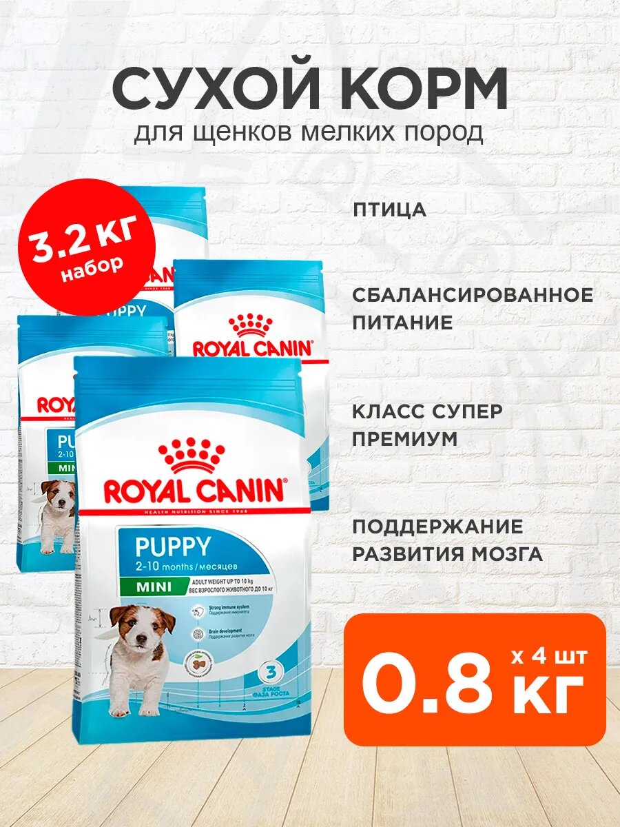 Корм сухой Royal Canin Mini Puppy для щенков мелких пород в возрасте до 10 месяцев, 0,8 кг х 4 шт