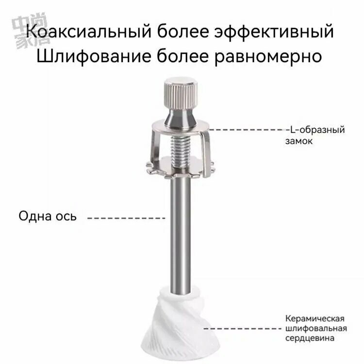 Ручная кофемолка — фото 1