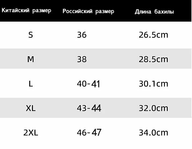 Чехлы-дождевики на обувь — фото 1