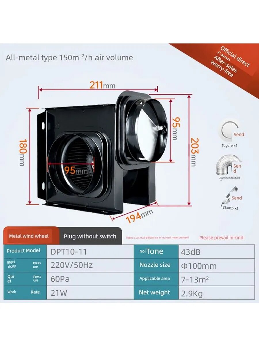 Металлический вентилятор (150 м³/ч, 4 аксессуара, 1 на 1)