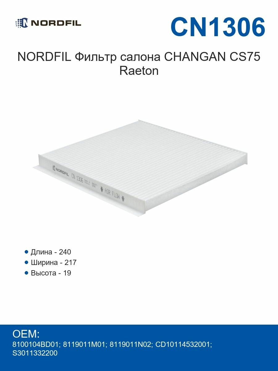 NORDFIL Фильтр салона CHANGAN CS75 Raeton