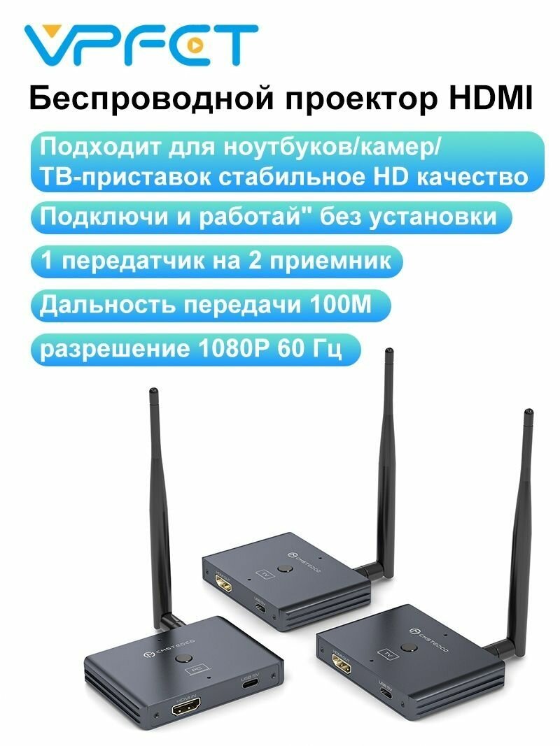 Беспроводной передатчик HDMI и 2 приемника с выходом Loop Out 328FT/100M, беспроводной удлинитель HDMI 2,4G+5,8G, поддержка 1080P@60Hz HD