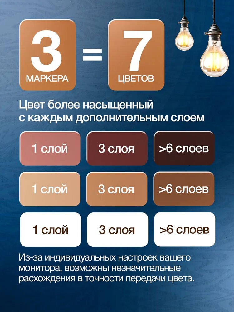 Набор мебельных маркеров для ремонта царапин, 3 цвета дерева, водостойкий состав для паркета, шкафов и деревянной мебели — фото 1