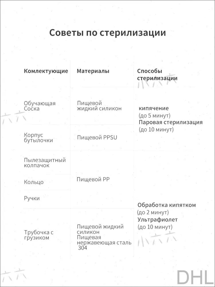 Поильник Dier rabbit обучающий, предотвращающий захлебывание, 300 мл, 7-24 мес — фото 1