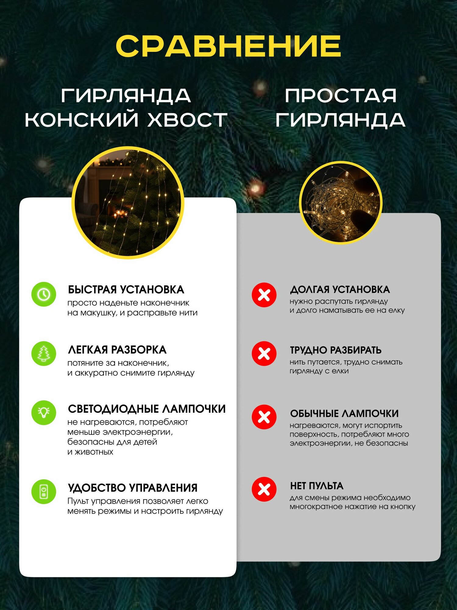Электрогирлянда — фото 1