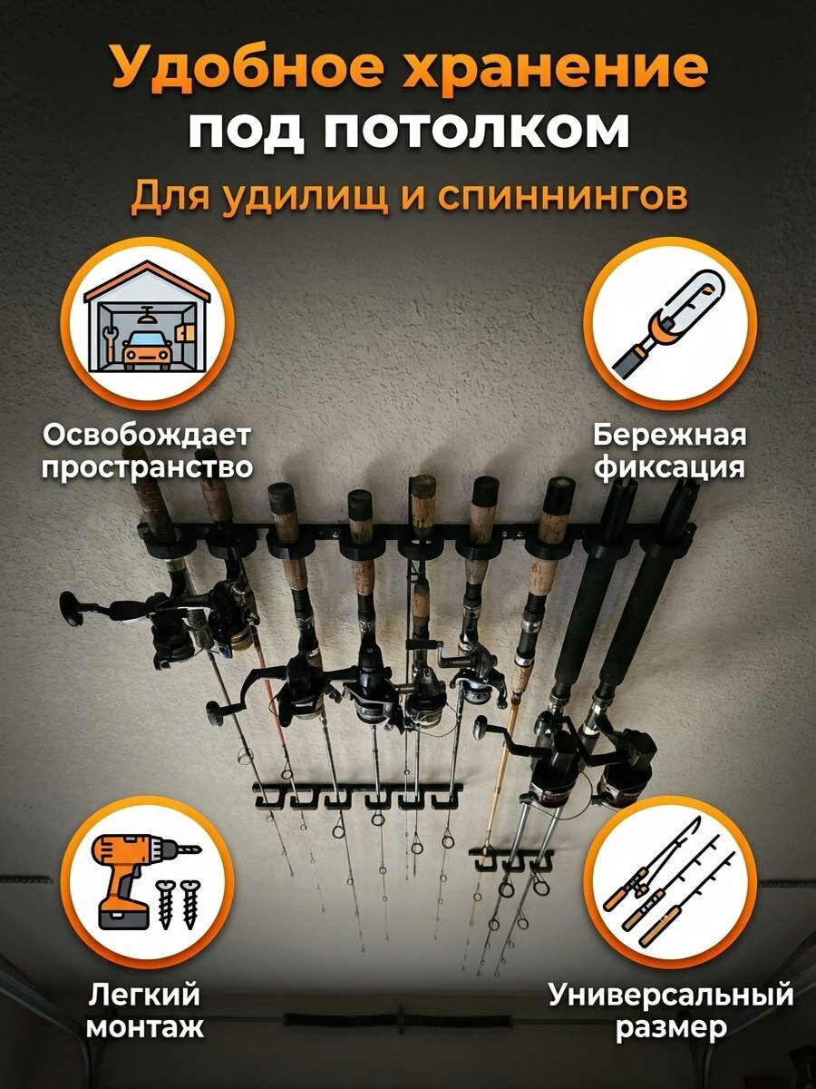 Потолочное крепление для хранения удочек