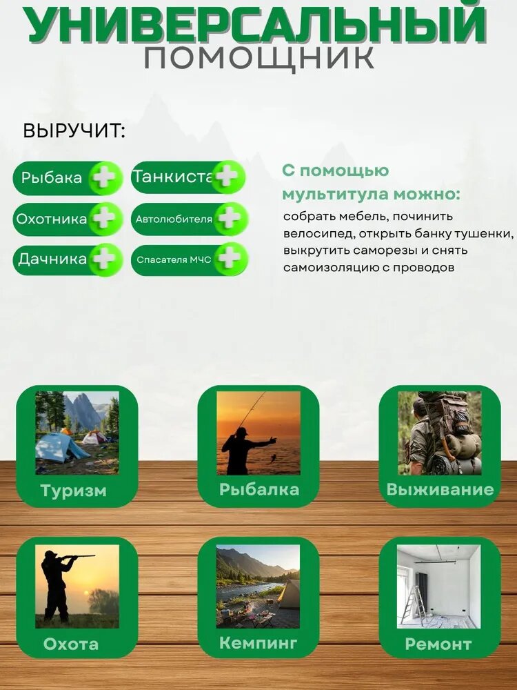 Мультитул Gerber Bear Grylls 21 в 1 Тактический многофункциональный инструмент для выживания — фото 1
