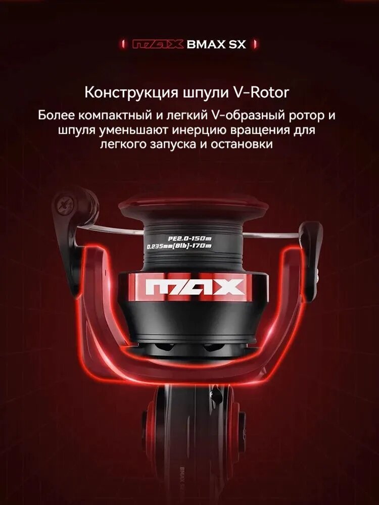 ABU GARCIA Катушка — фото 1