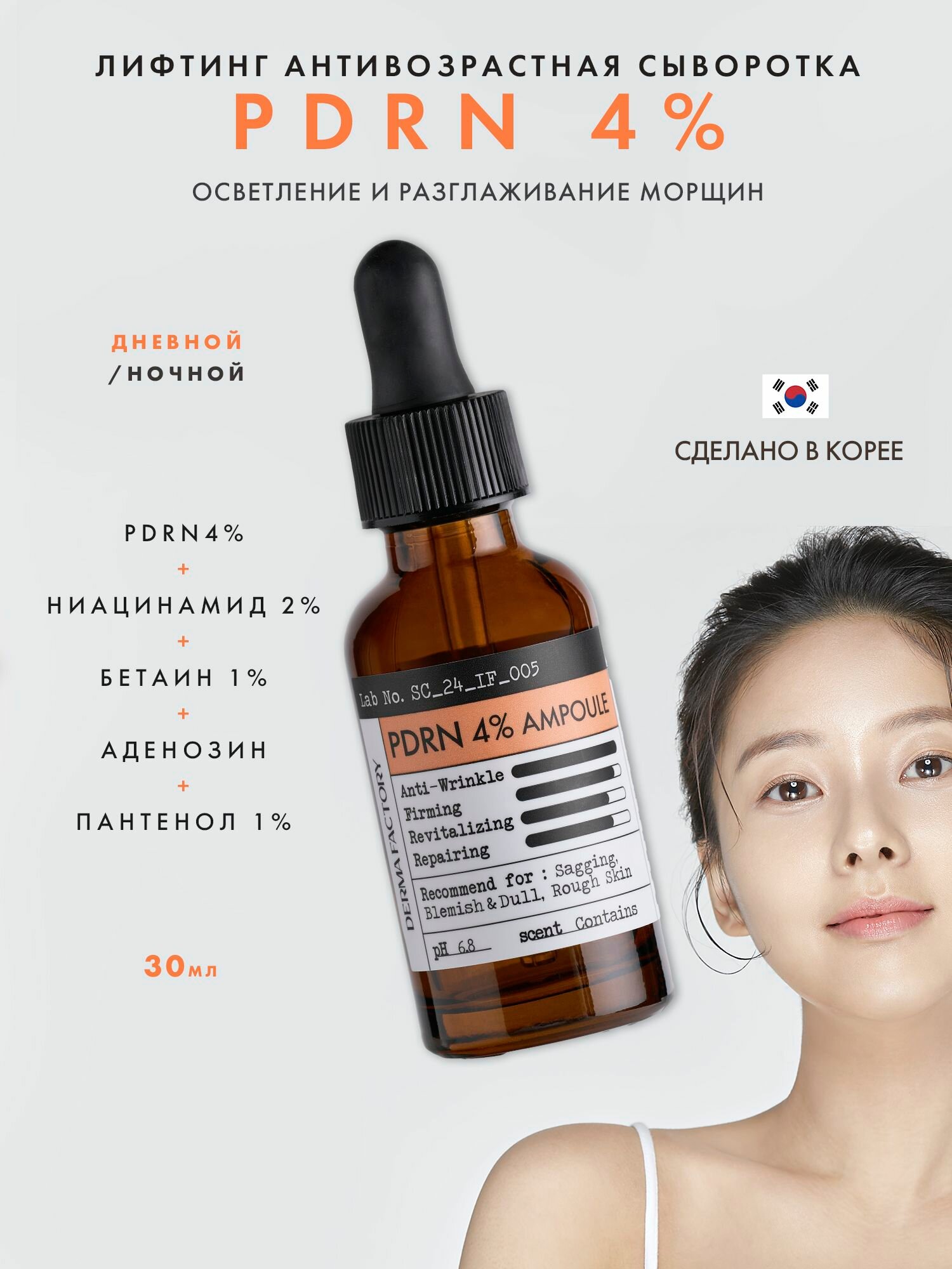 Интенсивная антивозрастная сыворотка для лица PDRN 4% AMPOULE