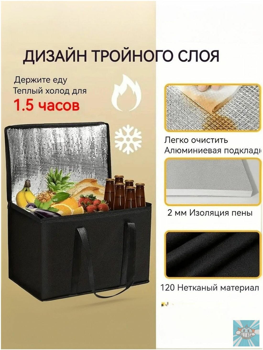 Термосумка — фото 1