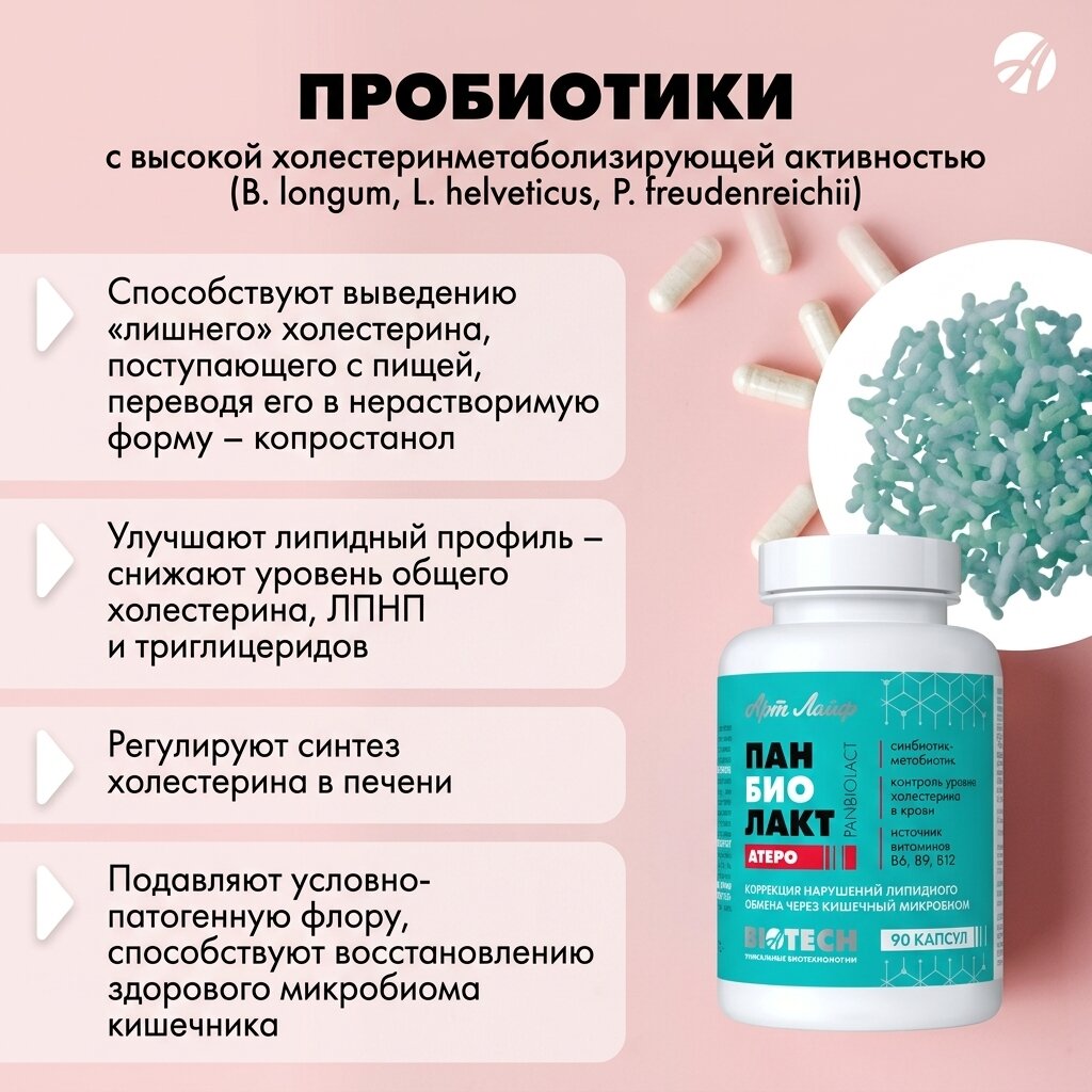 Панбиолакт Атеро — фото 1