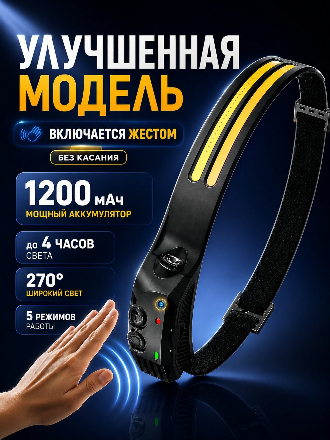 Фонарь налобный аккумуляторный, светодиодный, мощный 18650