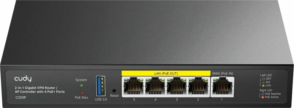 Wi-Fi роутер Cudy C200P