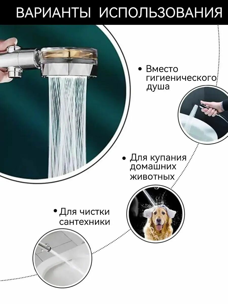 Лейка для душа с вентилятором — фото 1