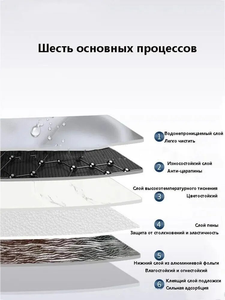 Самоклеящиеся стеновые панели 30*30 см, защита стен, для кухни, ванной, гостиной, спальни и балкона, 19 шт.