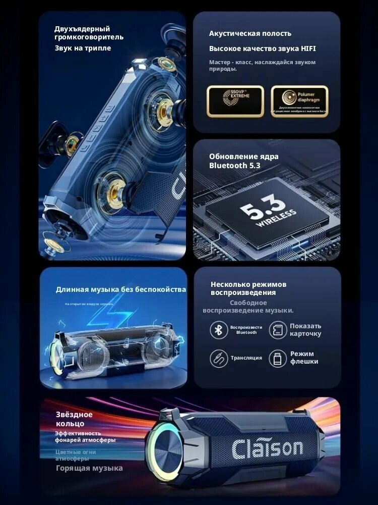 Портативный сабвуфер с двойными мембранами SUBWOOFER, Bluetooth 5.3, водонепроницаемый, для улицы и авто, поддержка TF-карты