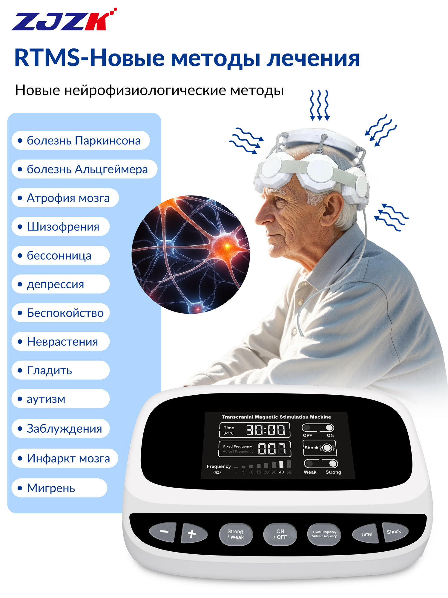 Аппарат нейромодуляции при болезни Паркинсона — магнитная стимуляция мозга для улучшения координации и движений