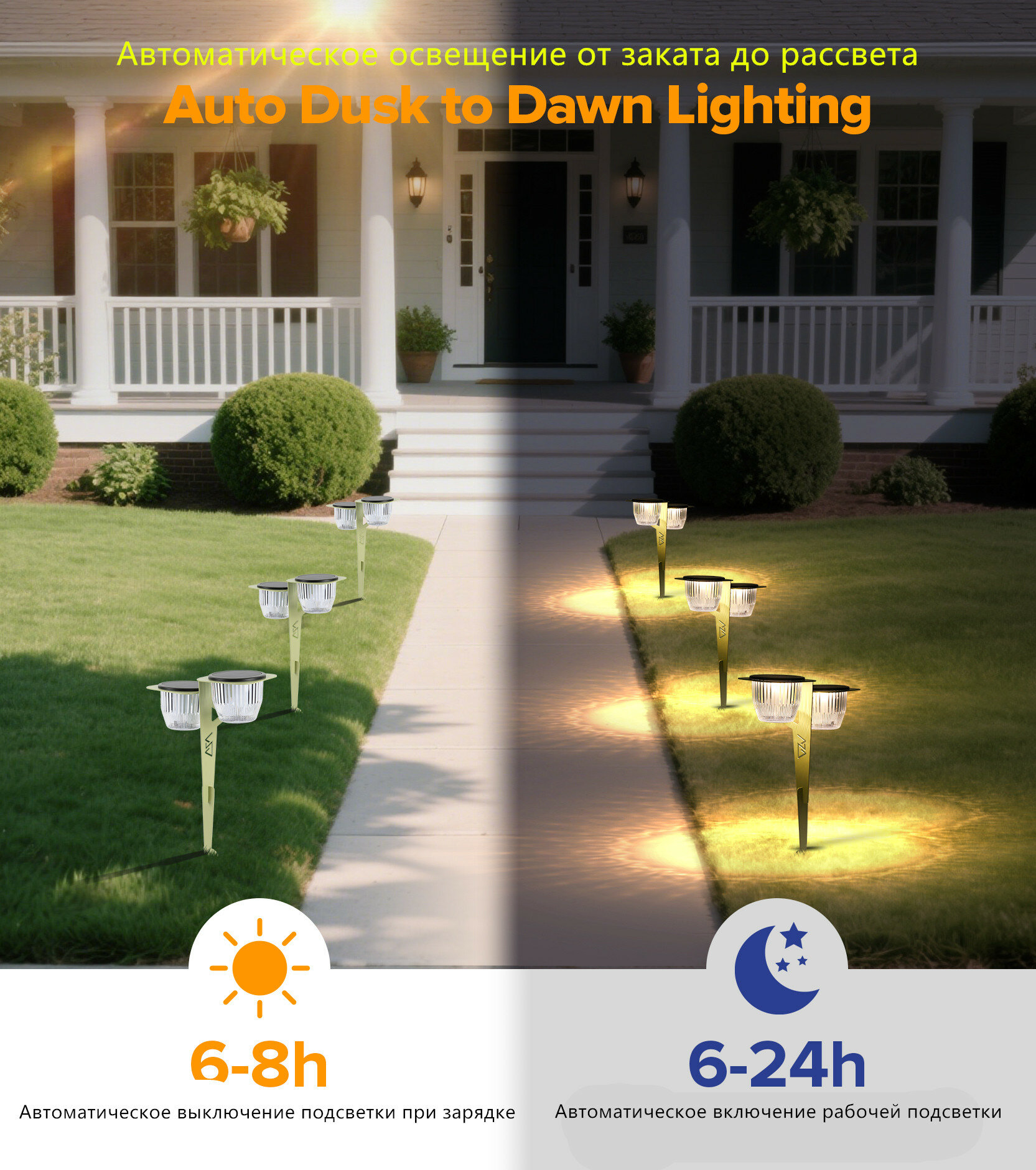 Двуглавые солнечные заземляющие светильники, наружная водонепроницаемая светодиодная беспроводная связь, двойная зарядка