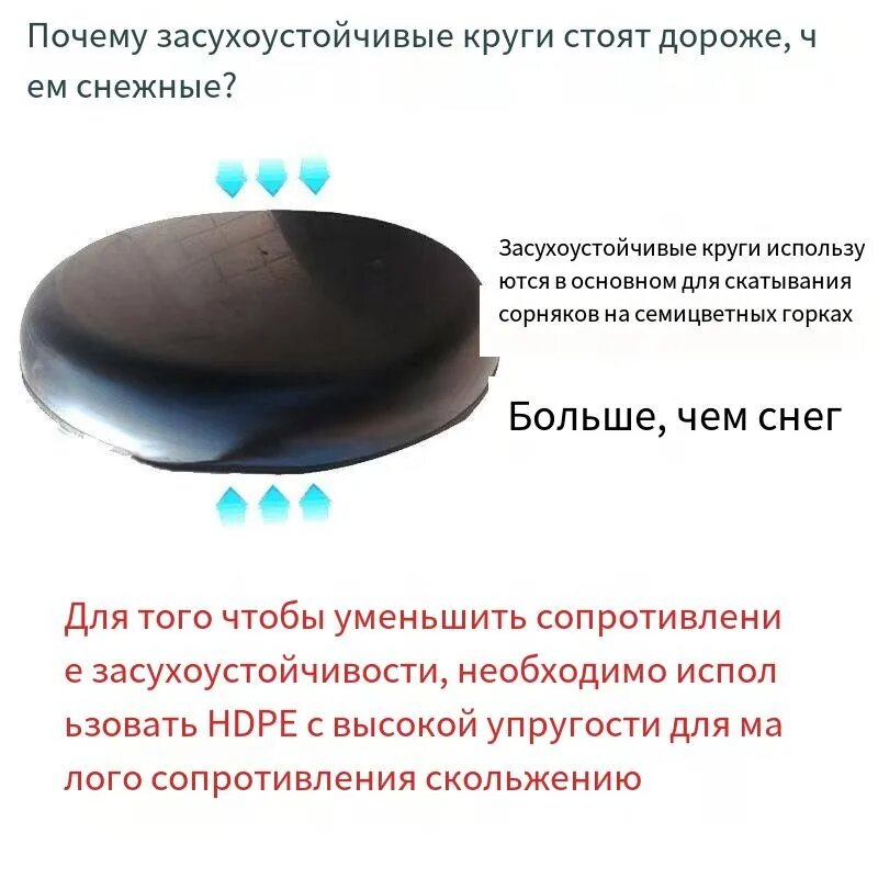 Тюбинг, диаметр: 90 см — фото 1