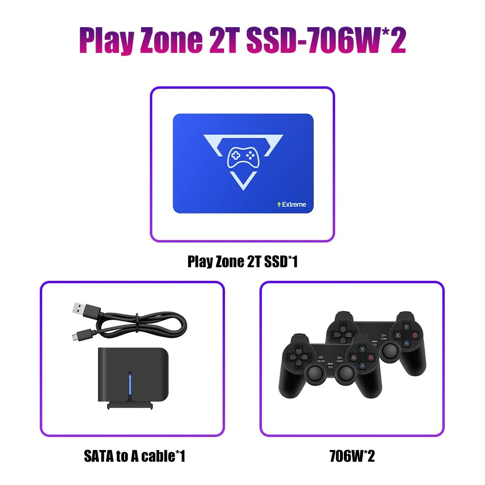 Playzone 2Т SSD Консоль 20441 игр Playzone 2T-706W-2