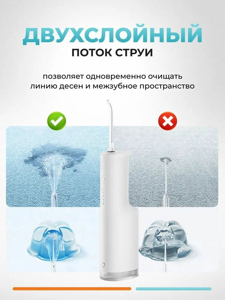 Ультразвуковой ирригатор Xiaomi Mijia F300 для бережной чистки полости рта
