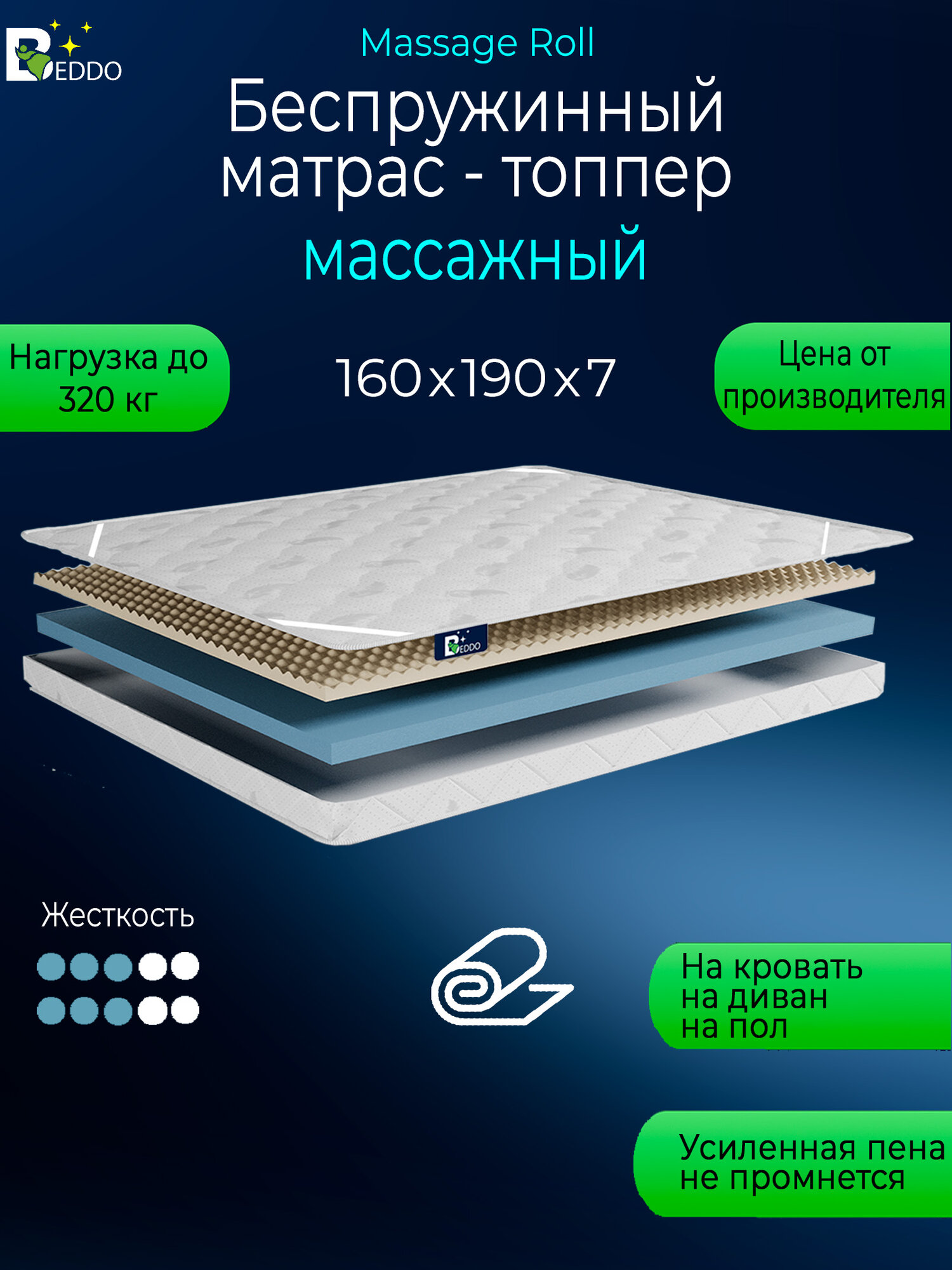 Топпер матрас на диван 160х190 BEDDO Massage Top, 7 см, беспружинный в рулоне